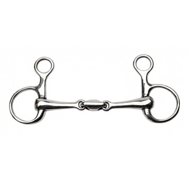 Mors Baucher Feeling Anatomic